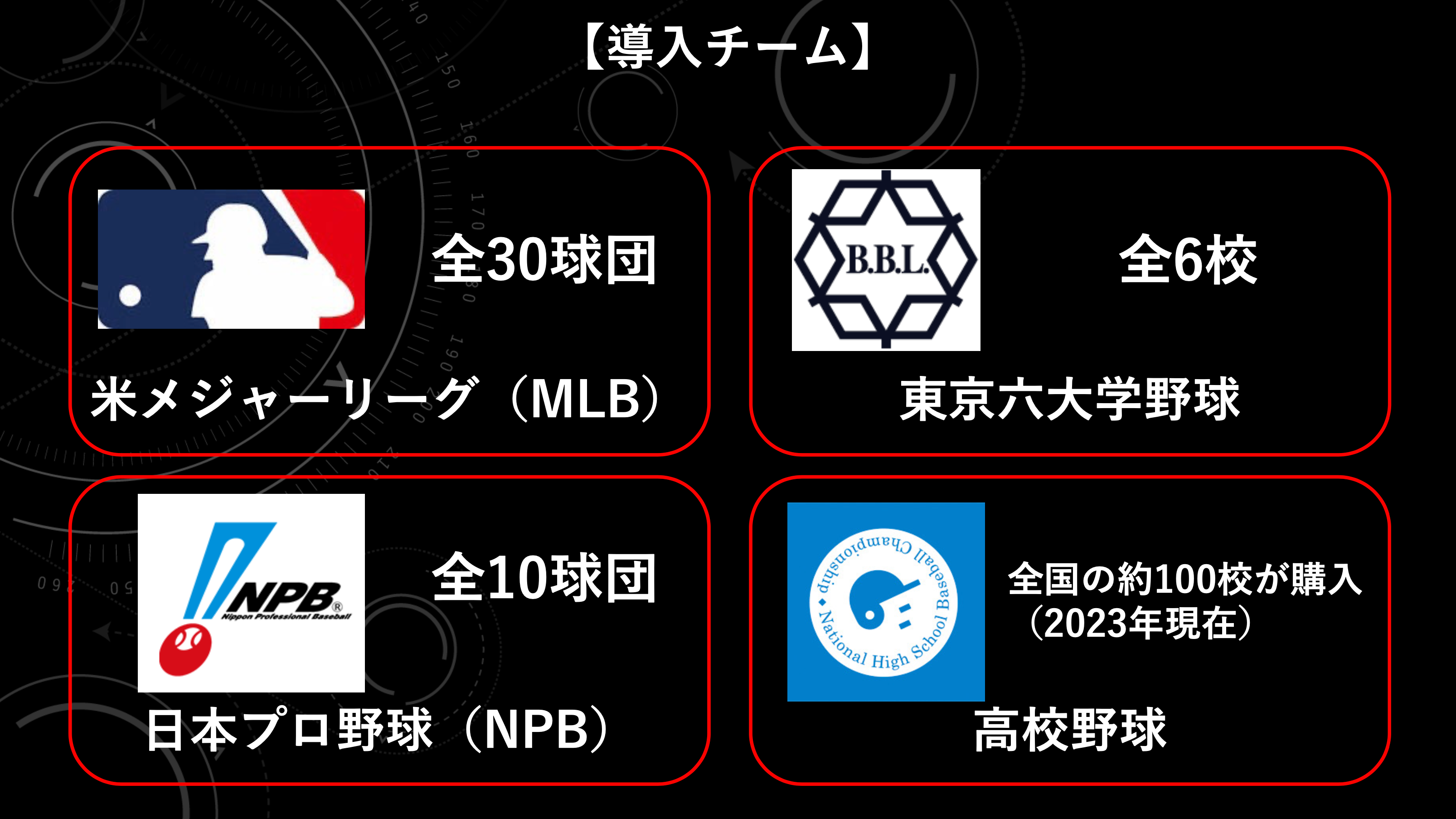 【公式】Noble Action