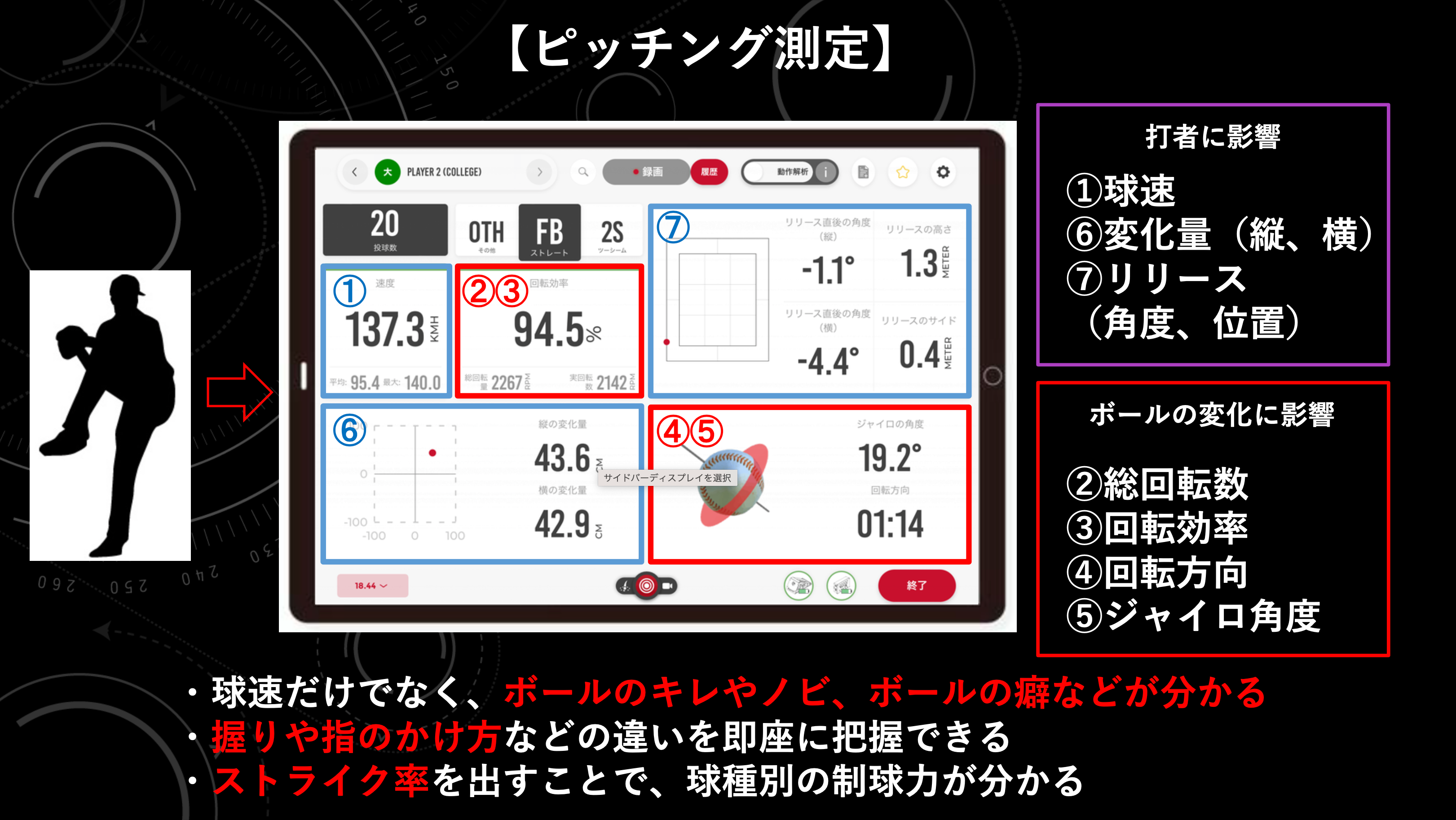 【公式】Noble Action